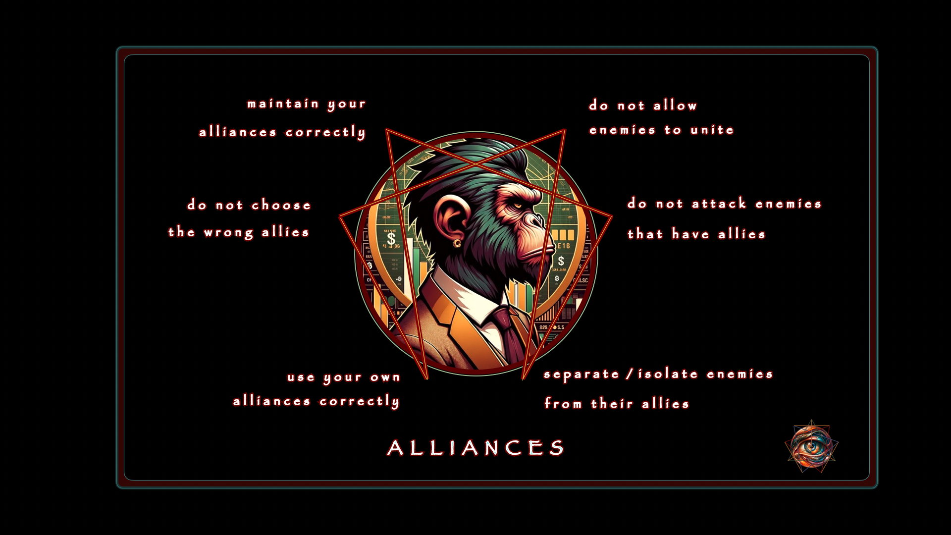 The Fall of Raisi: Invisible Hands in a Crash of Alliances – The Leading Indicator